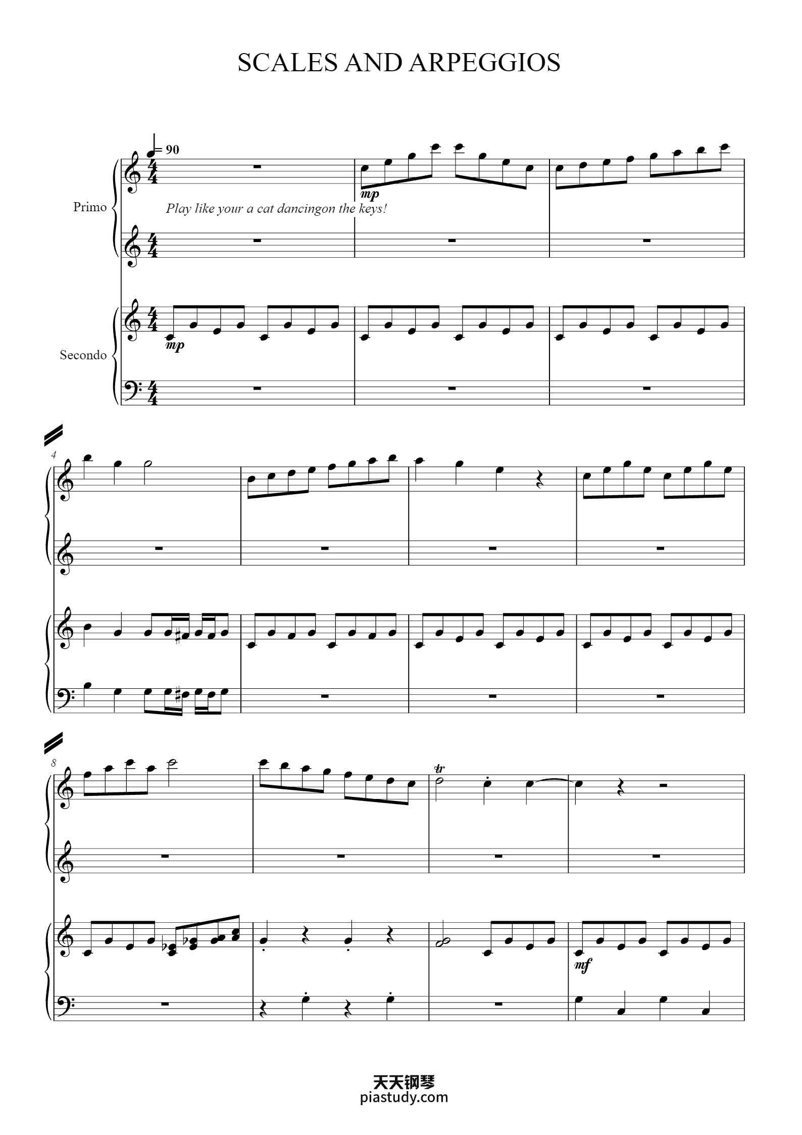 'SCALES AND ARPEGGIOS' - Beginner Piano Sheet Music by Jacob Johnson ...