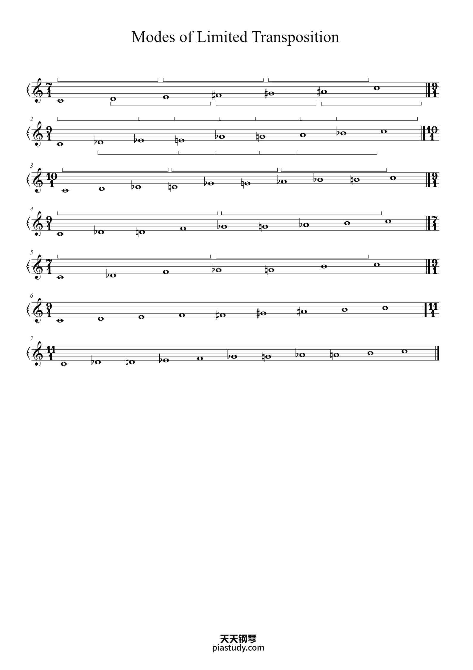 'Messiaen's Modes of Limited Transposition' - Piano Sheet Music By xxx ...