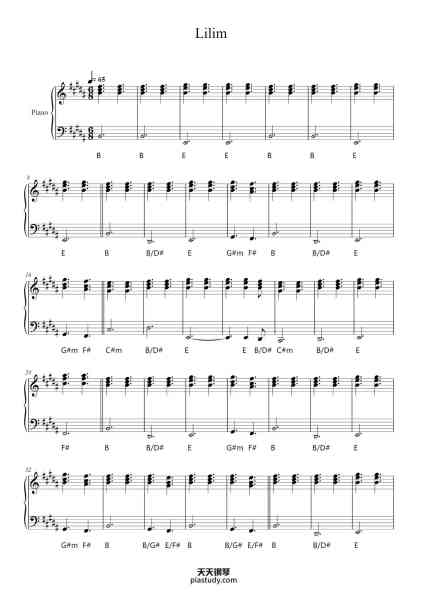 'Lilim' - Piano Sheet Music By Victory Worship Arr. by Raymund Adlawan ...