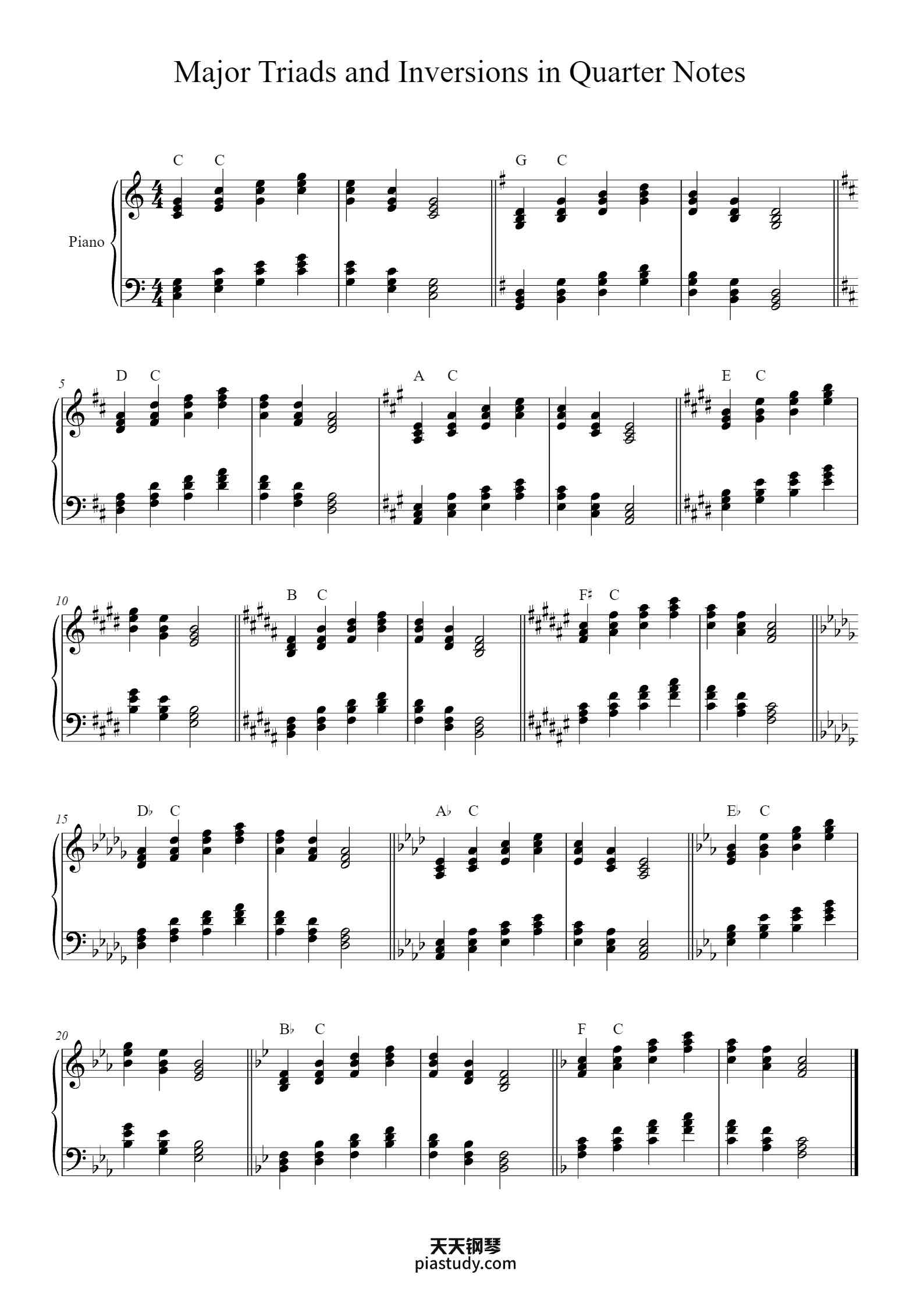 Major Triads and Inversions in Quarter Notes钢琴谱 - Joni Jackson - free ...