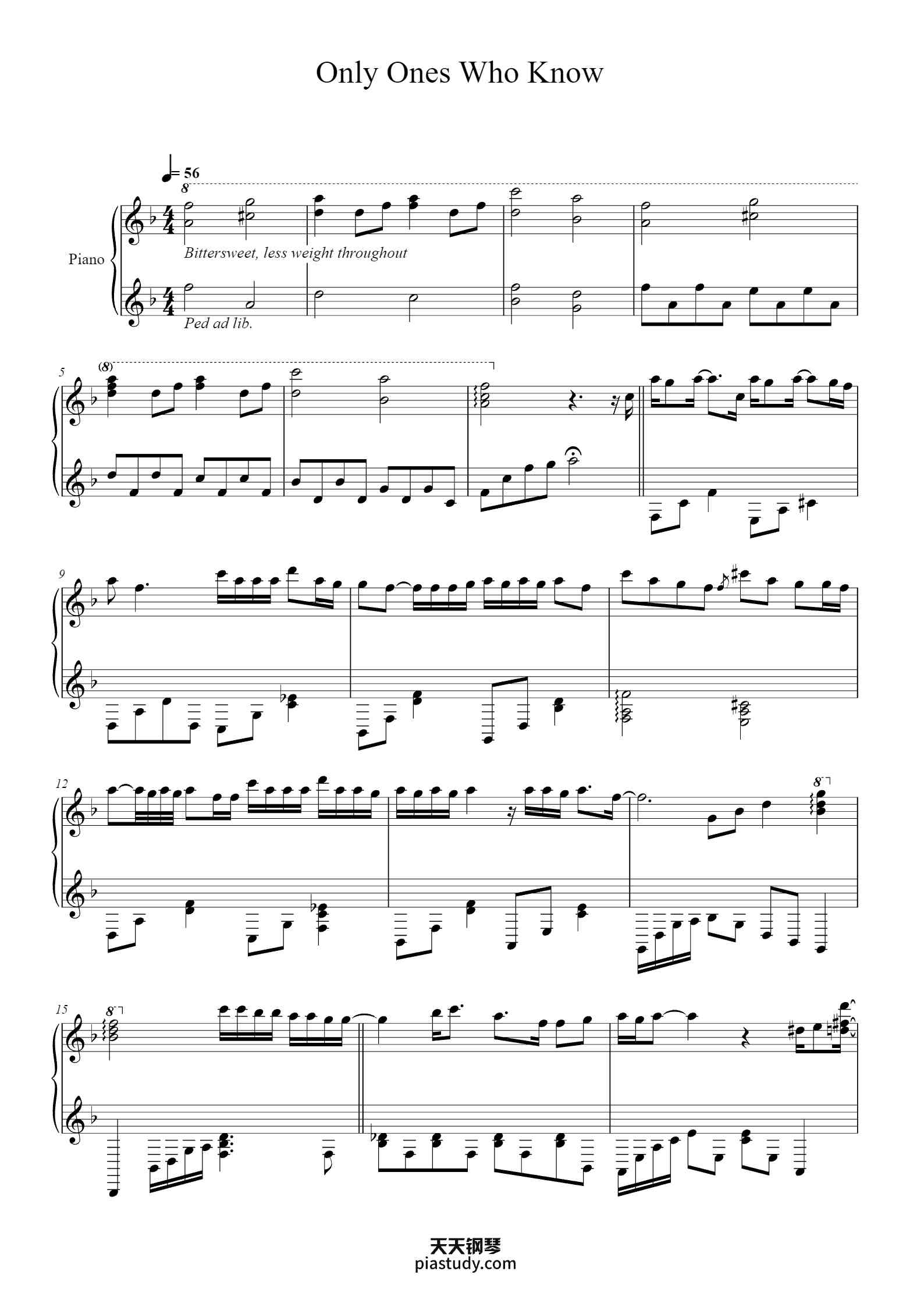 'Only Ones Who Know' - Piano Sheet Music By Written by: Alex Turner ...