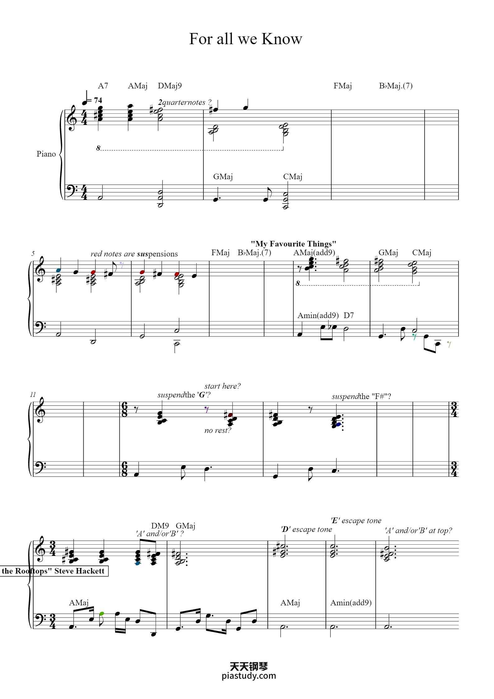 'For all we Know' - Piano Sheet Music By Fred Karlin, James Arthur ...