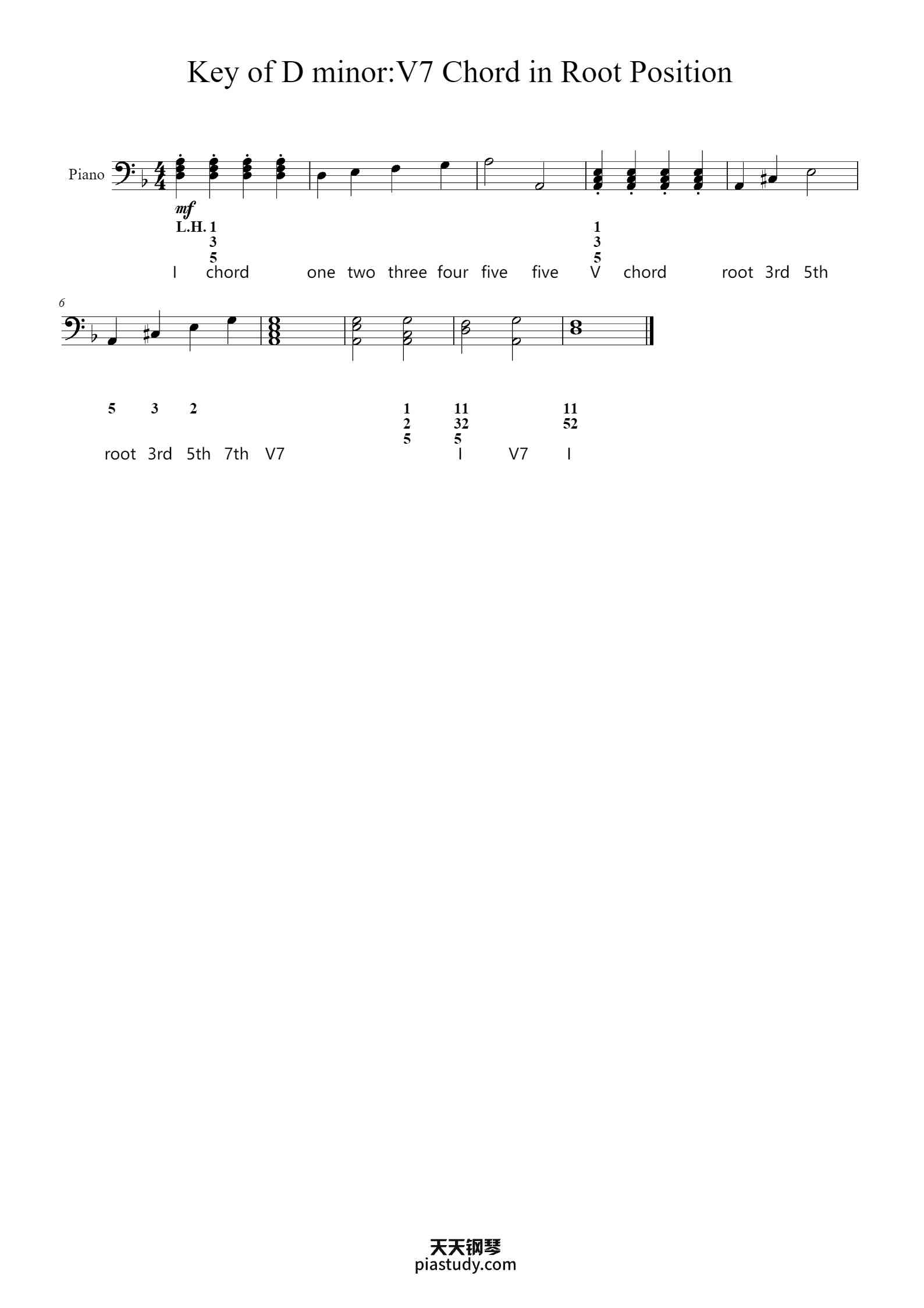 Key of D minor:V7 Chord in Root Position钢琴谱 - 佚名 - free piano sheet ...