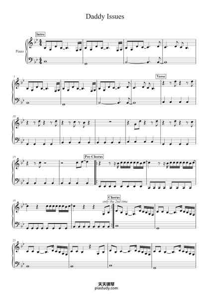 'Daddy Issues' - Piano Sheet Music By The Neighbourhood | TOPiano