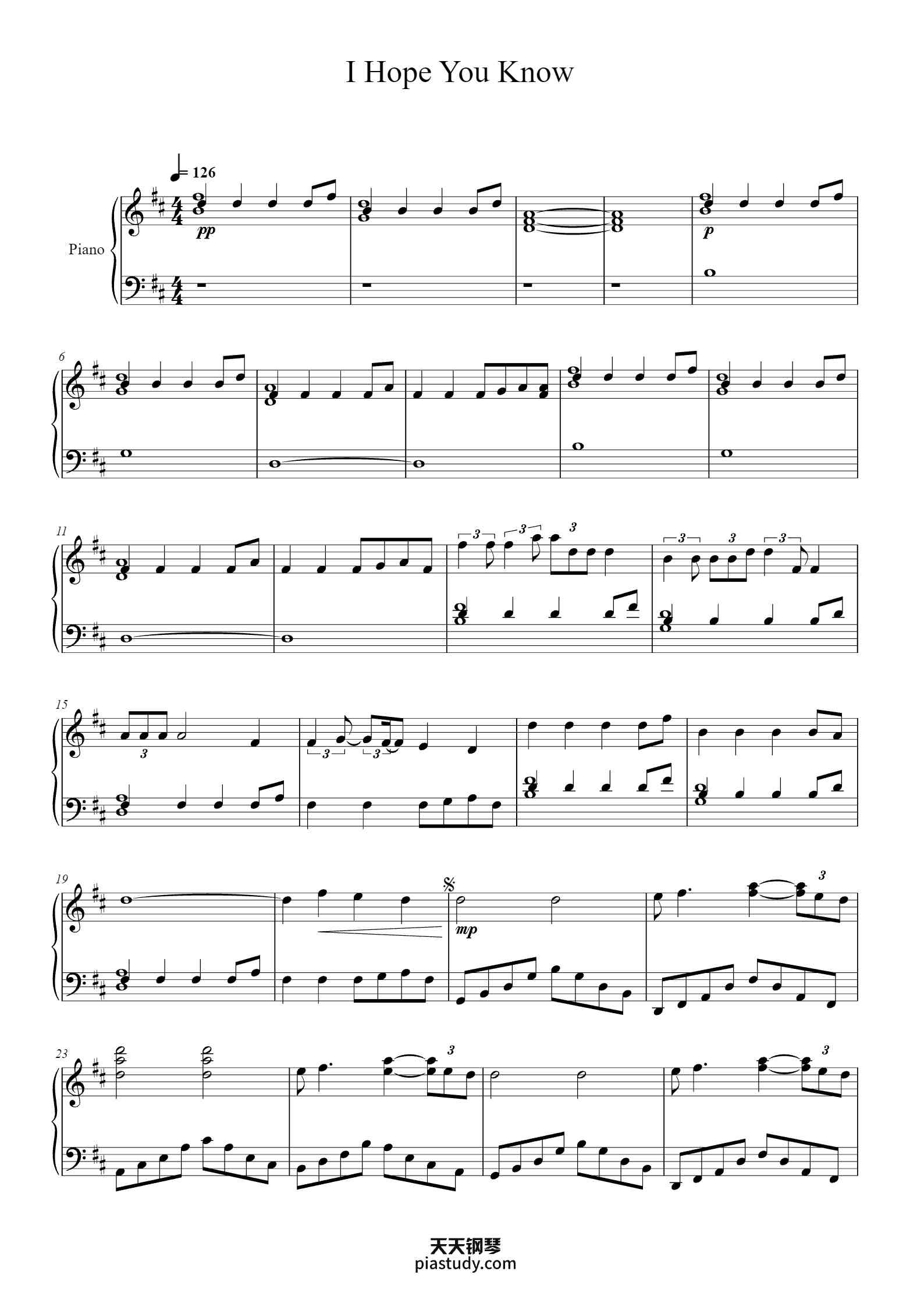 I Hope You Know钢琴谱 - Sofia Carson - free piano sheet music - PiaNoproblem