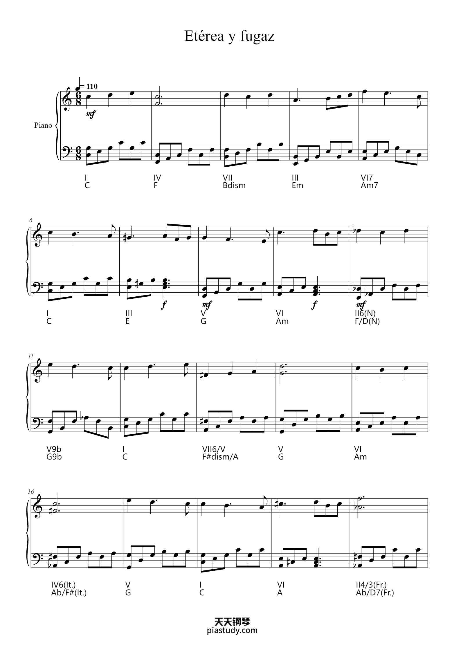 Etérea y fugaz钢琴谱 - Vathy Hearstphens - free piano sheet music ...