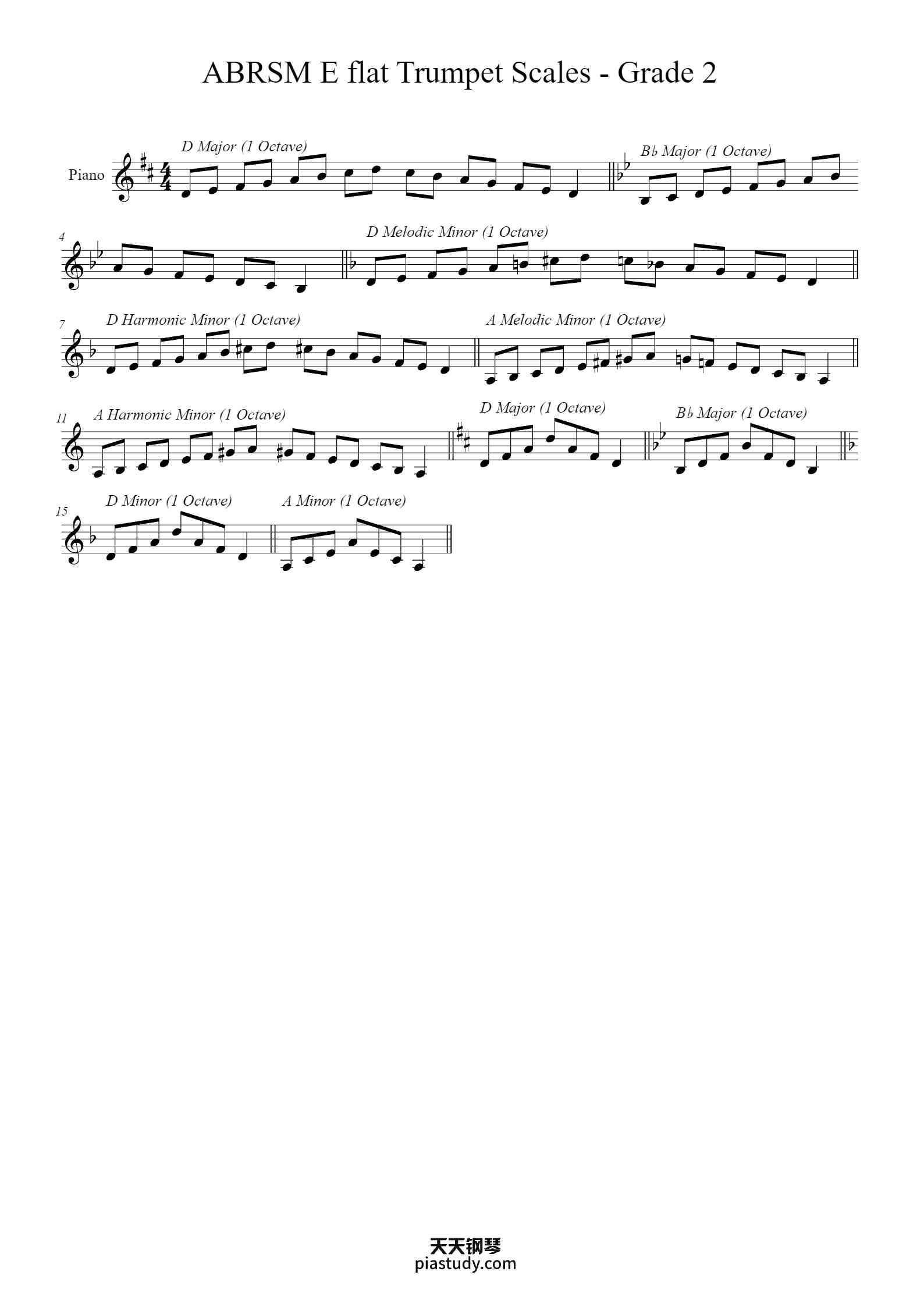 'ABRSM E flat Trumpet Scales - Grade 2' - Piano Sheet Music By xxx ...