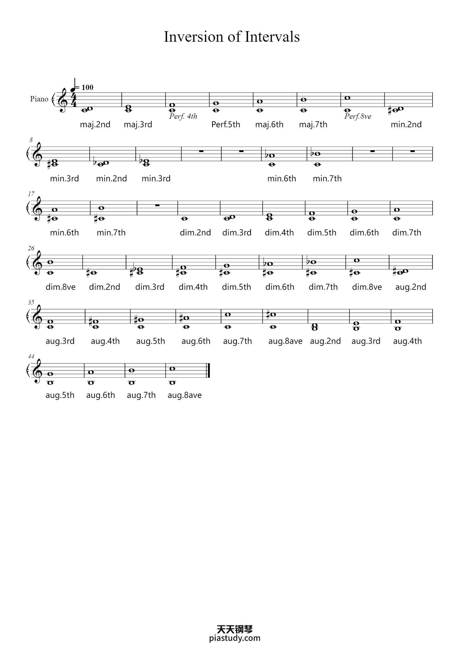 'Inversion of Intervals' - Piano Sheet Music By Wenga Kyanga | TOPiano