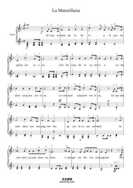 'La Marseillaise' - Beginner Piano Sheet Music by Jean-Claude Rouget de ...