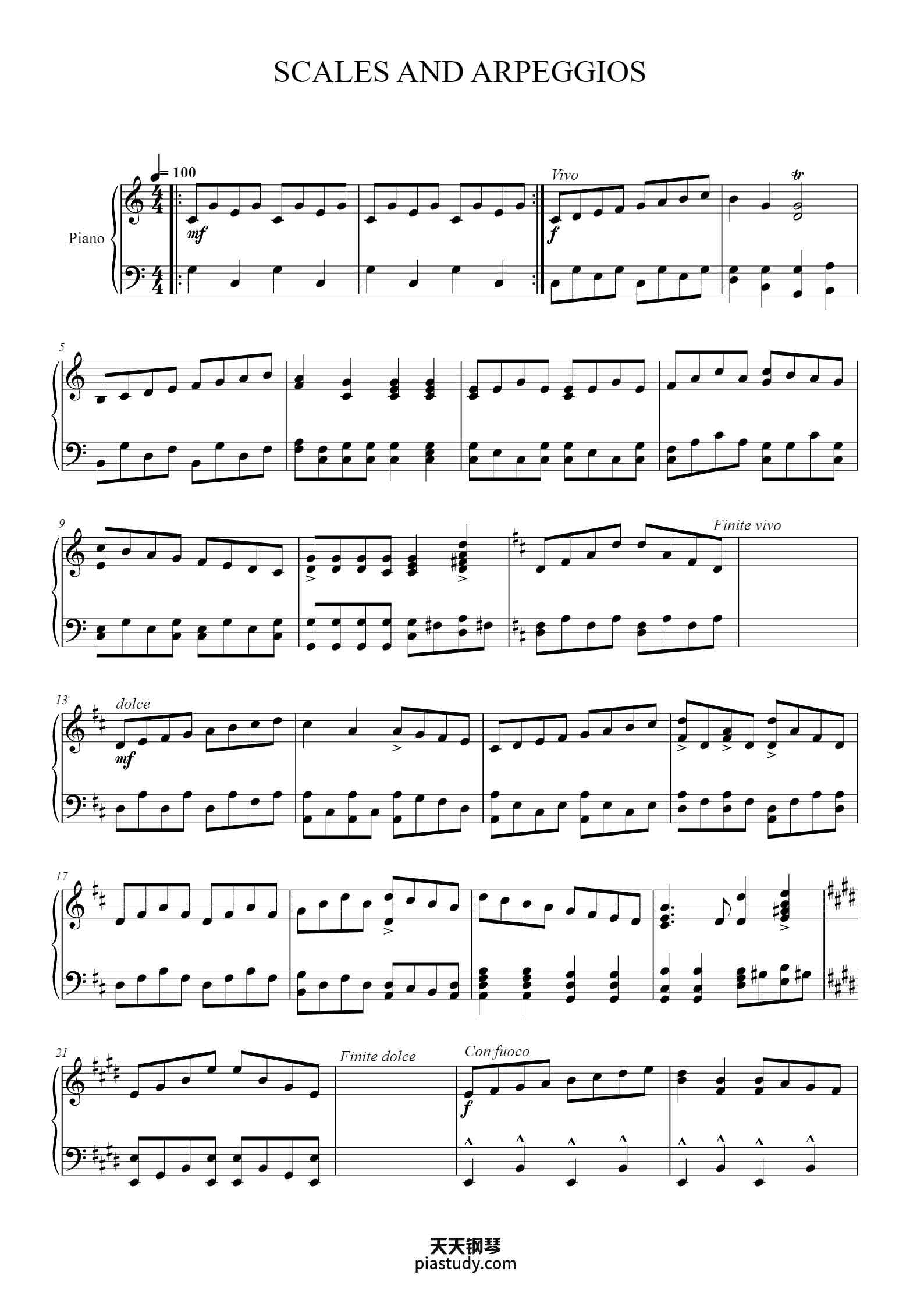 'SCALES AND ARPEGGIOS' - Piano Sheet Music By Richard . M. S | TOPiano