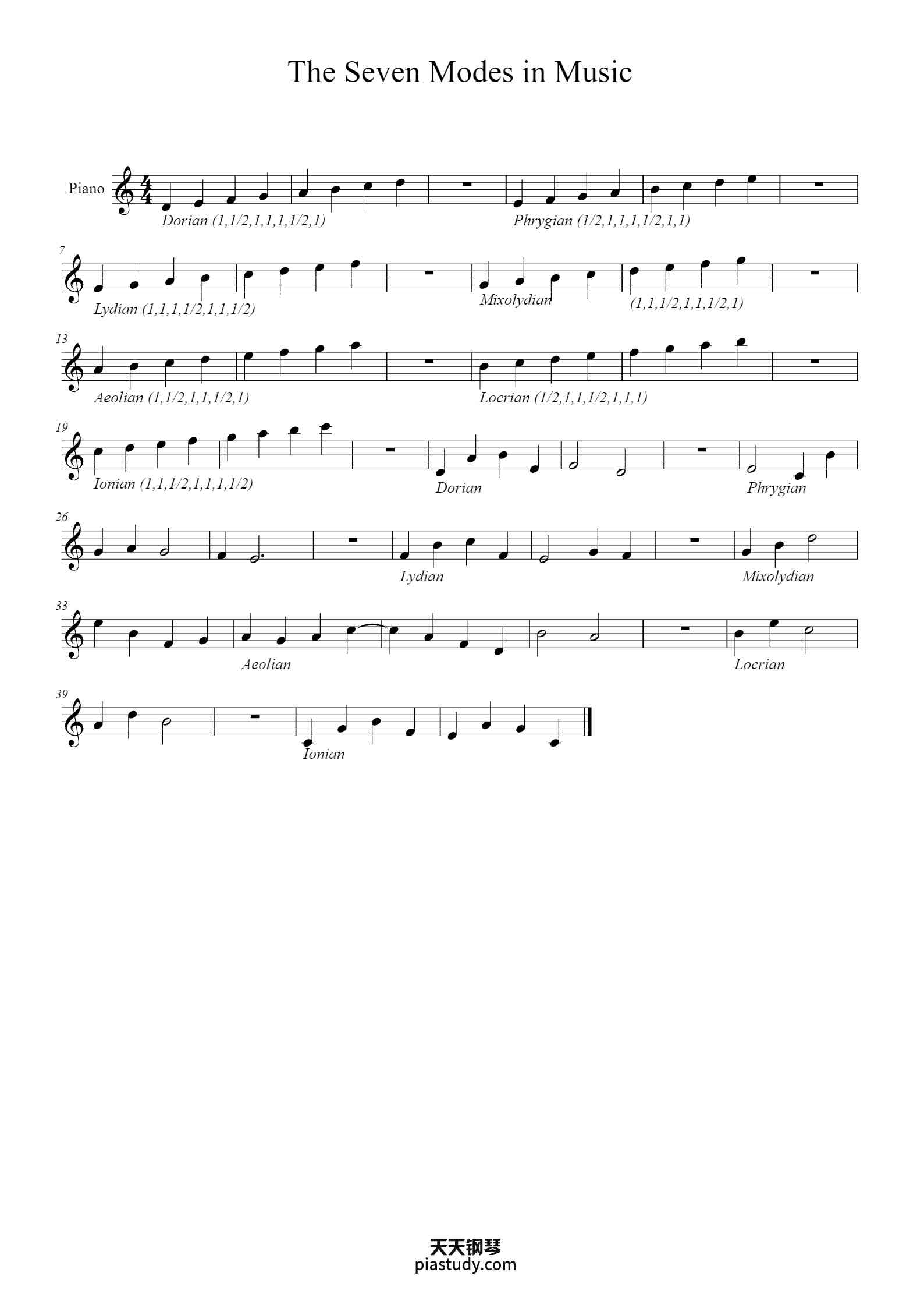 The Seven Modes in Music钢琴谱 - Elliott Petrilla - free piano sheet music ...