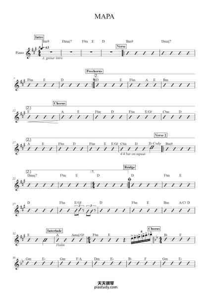 'MAPA' - Piano Sheet Music By SB19 | TOPiano