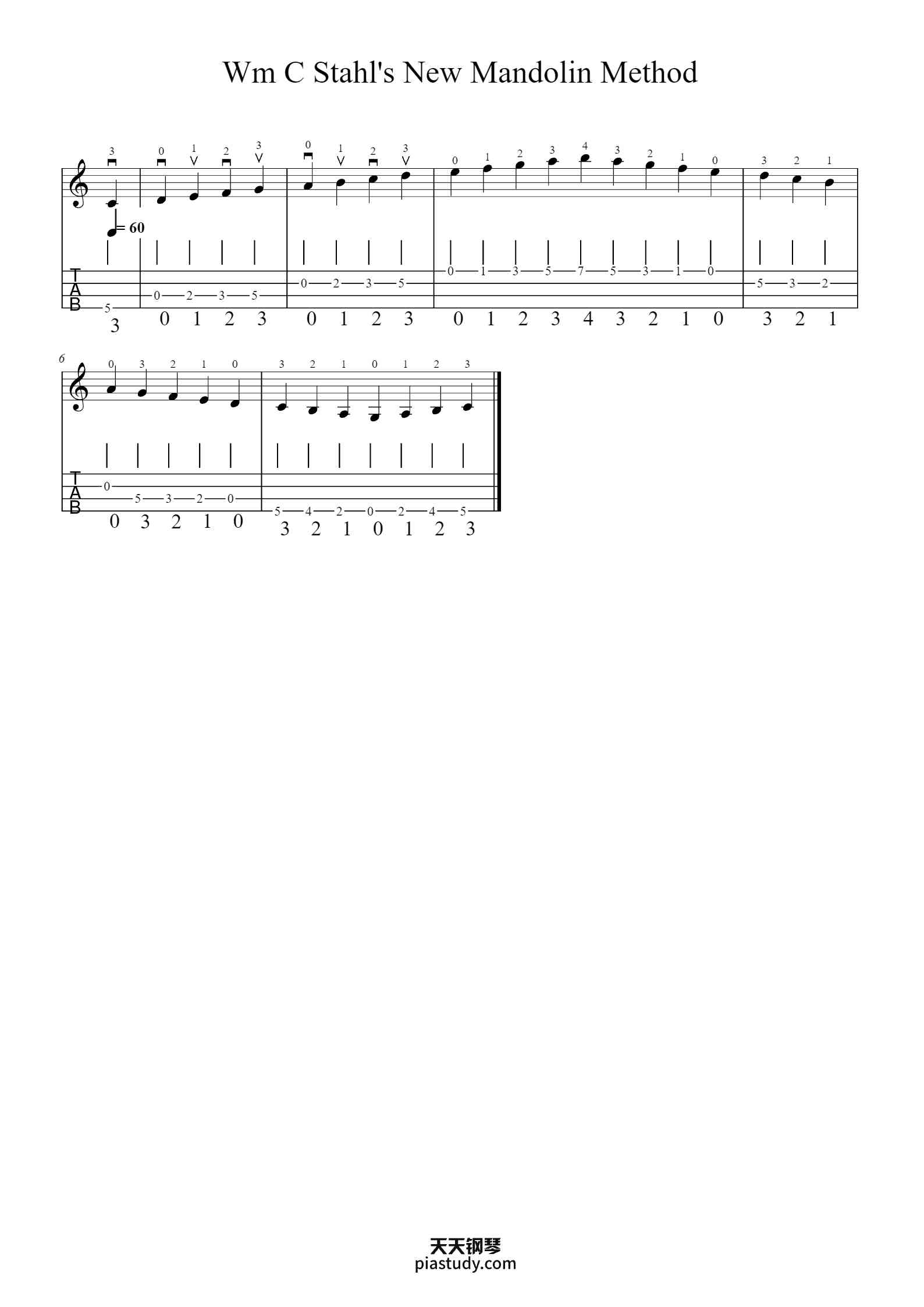 'New Mandolin Method – C Major Scale, First Position' - Piano Sheet ...
