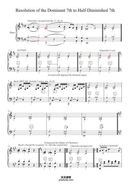 'Resolution of the Dominant 7th Chord to a Half-Diminished 7th Chord ...