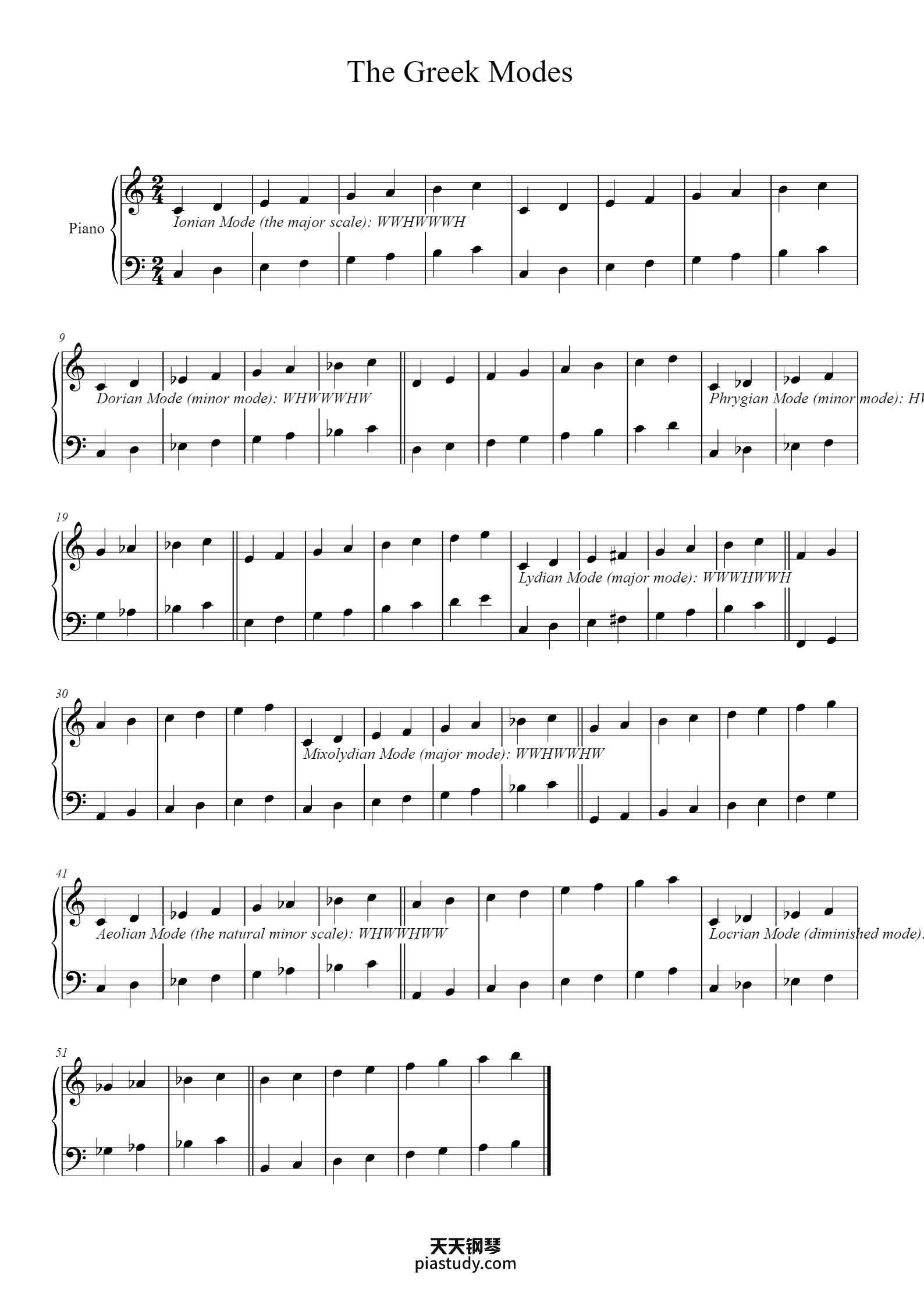 The Greek Modes钢琴谱 - Anonymous - free piano sheet music - PiaNoproblem