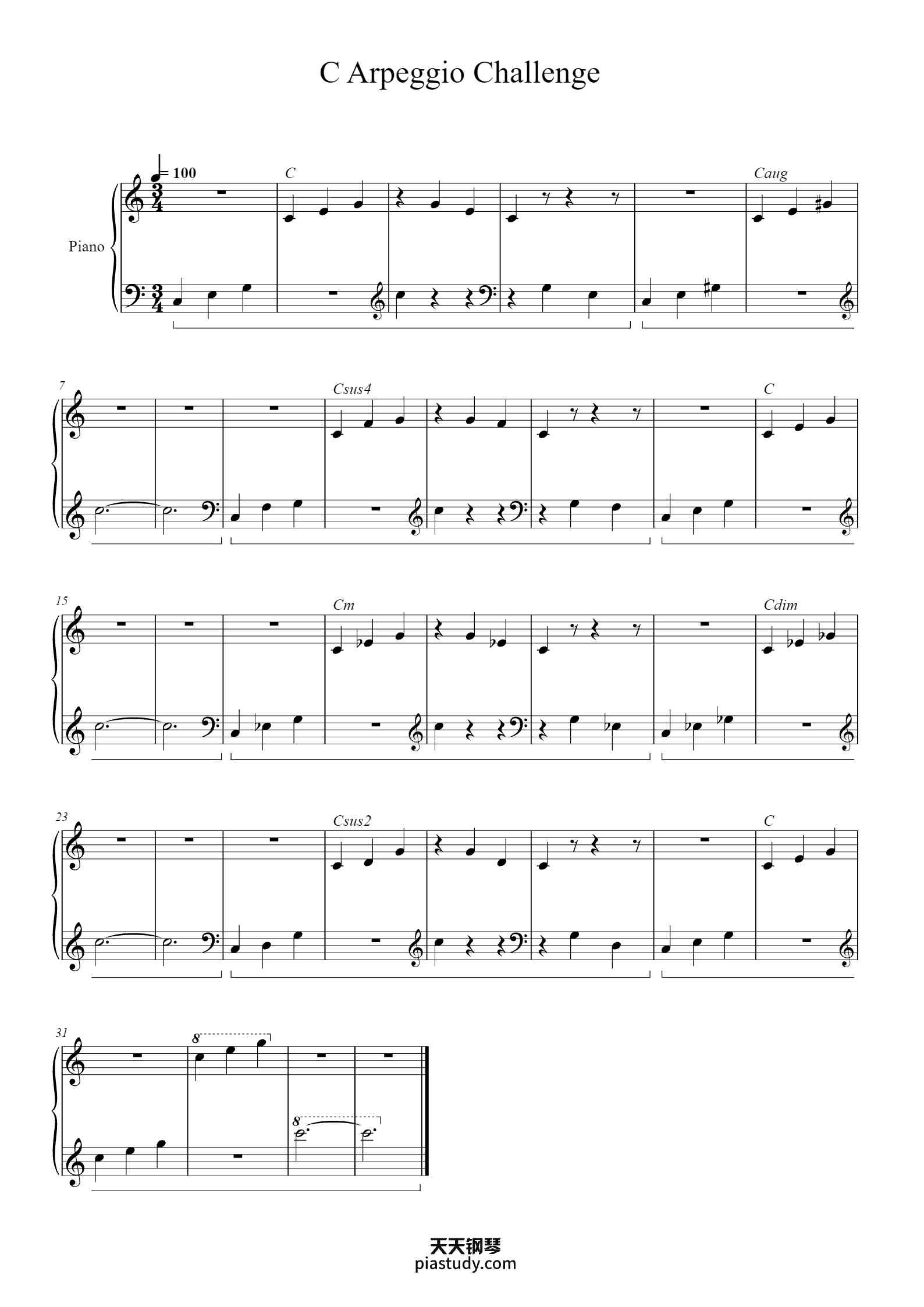 C Arpeggio Challenge钢琴谱 - Tessnuel Janthea - free piano sheet music ...