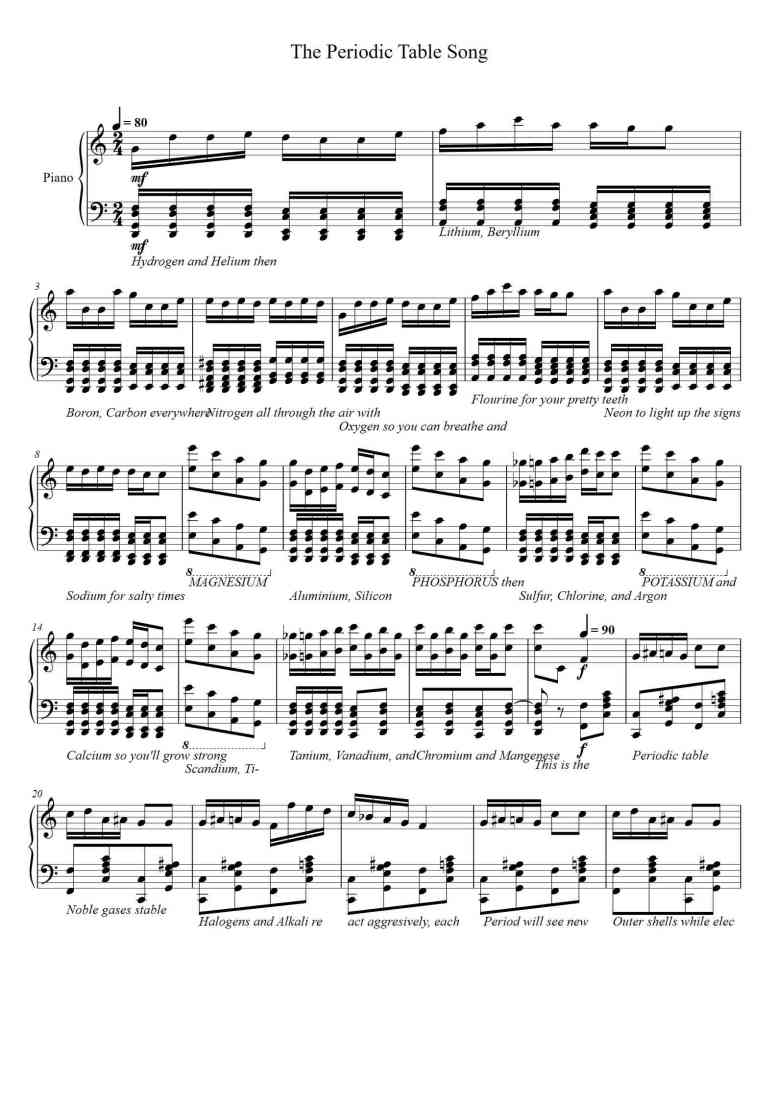 'The Periodic Table Song' - Piano Sheet Music By Composed by ASAP ...