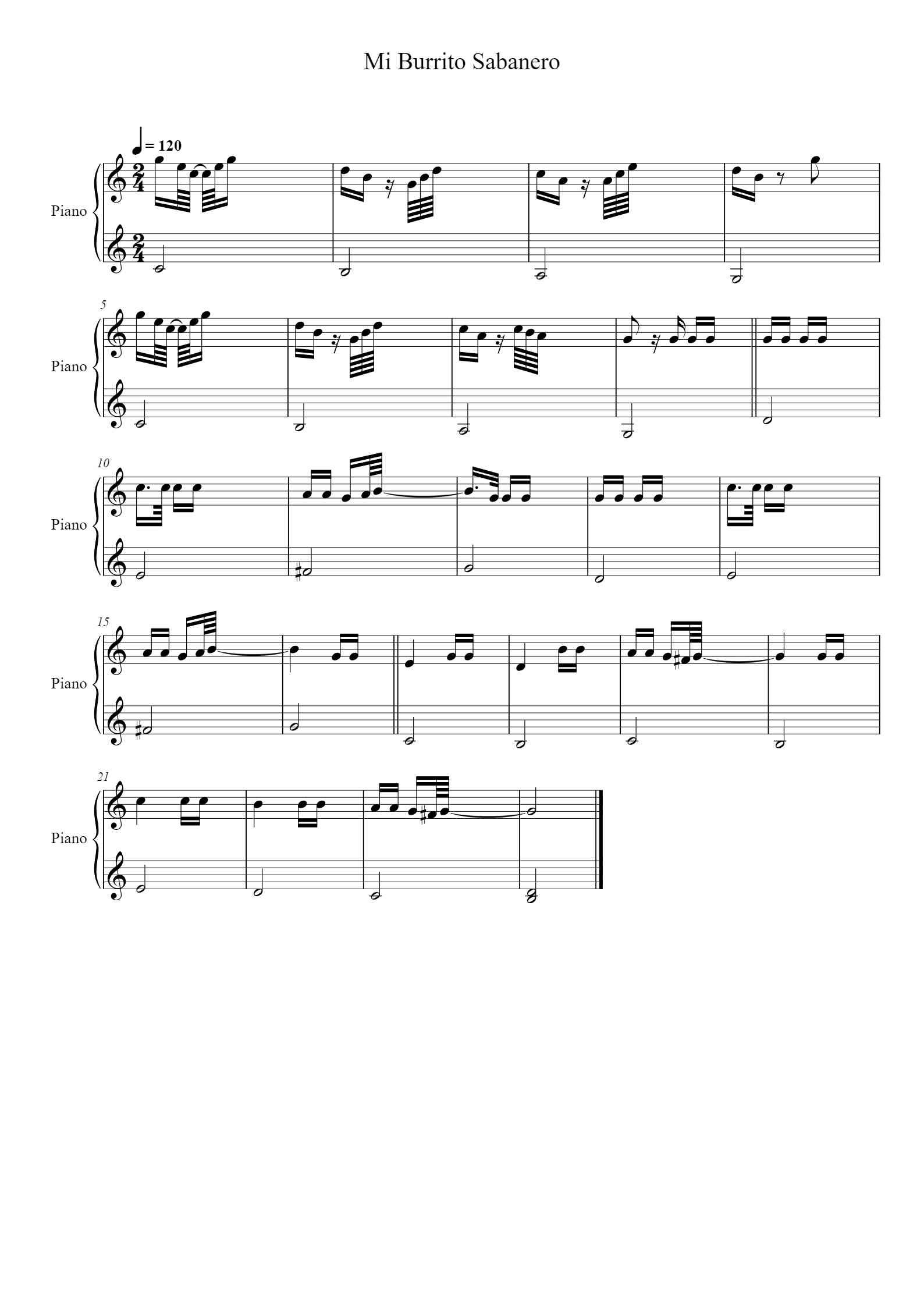 Learning Hugo Blanco's "Mi Burrito Sabanero" Piano Lessons | TOPiano