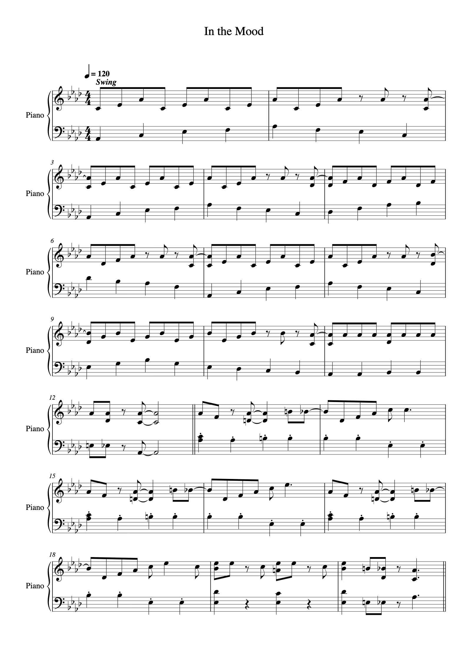 Learning Glenn Miller's "In the Mood" Piano Lessons | TOPiano