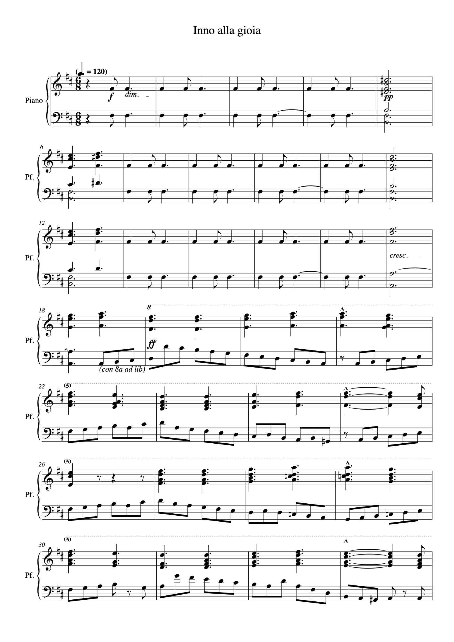 'Inno alla gioia' - Piano Sheet Music By Beethoven-Liszt | TOPiano