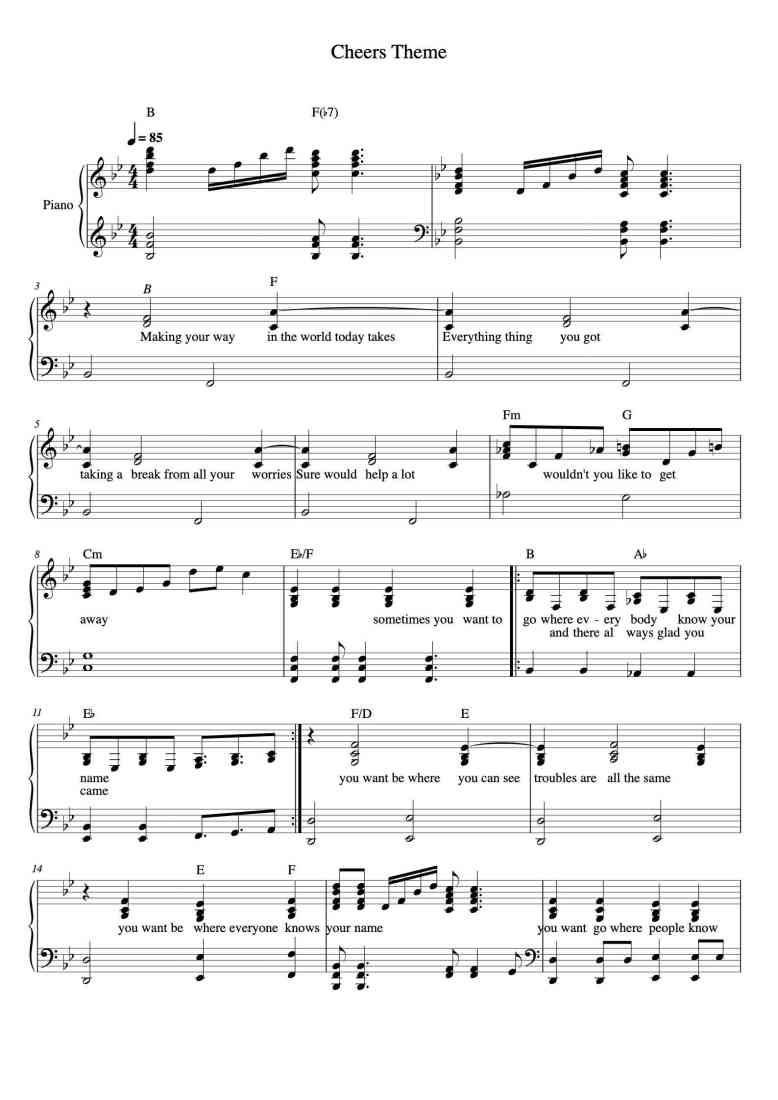 'Cheers Theme' - Piano Sheet Music By xxx | TOPiano