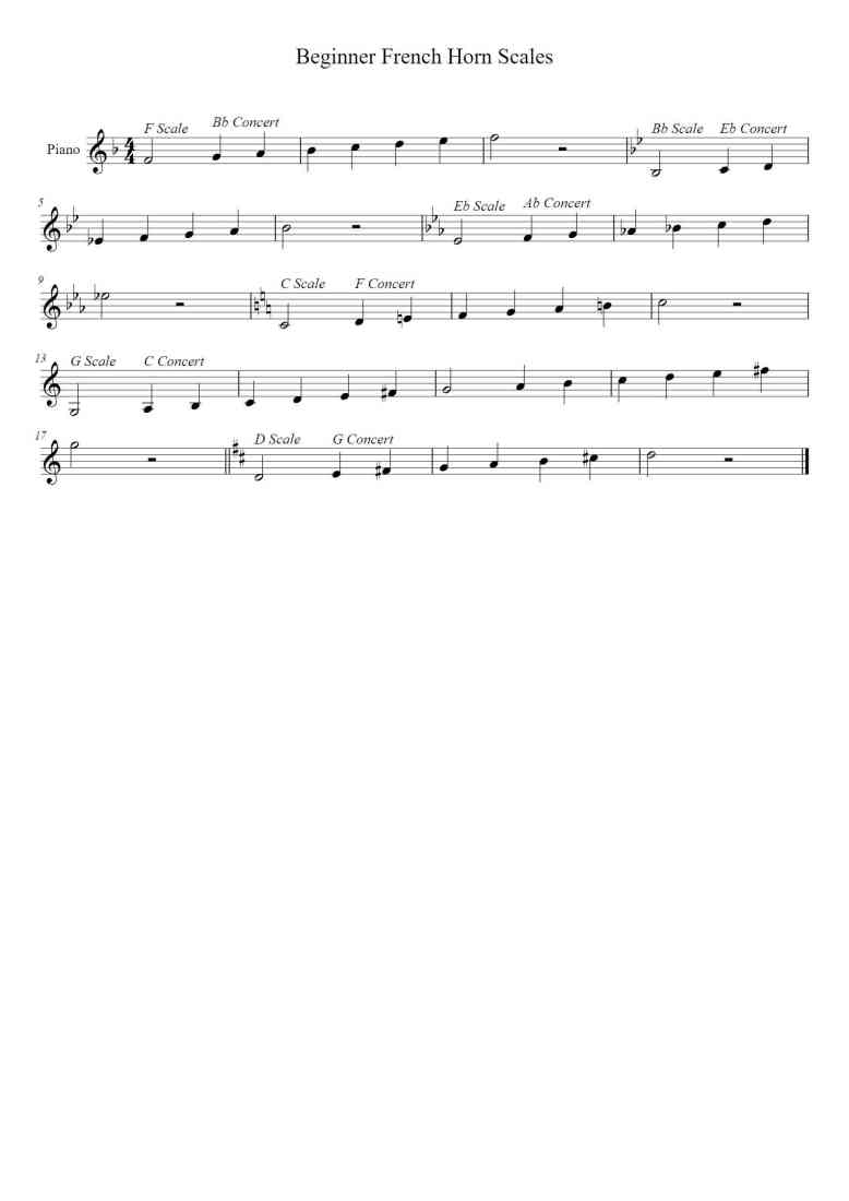 'Beginner French Horn Scales' - Piano Sheet Music By Composer | TOPiano