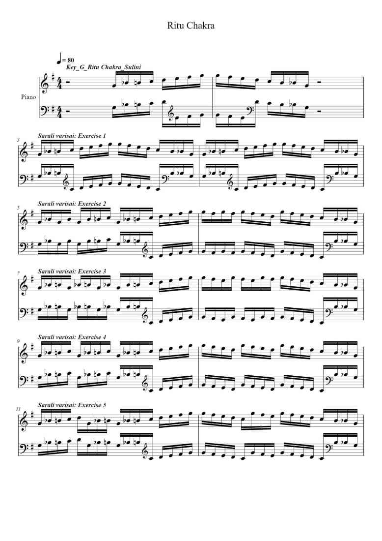 'Ritu Chakra' - Piano Sheet Music By Traditional | TOPiano