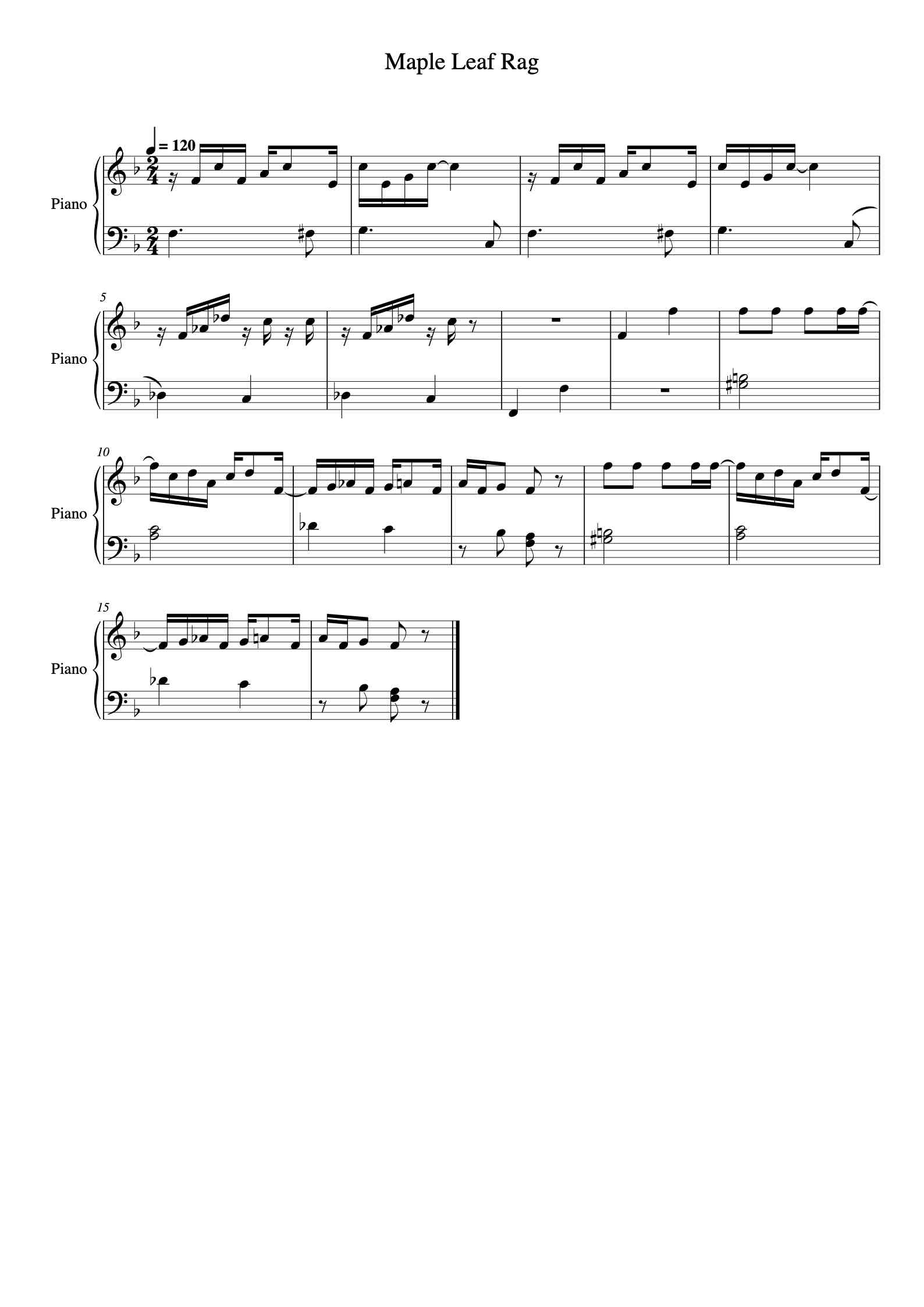 Learning Scott Joplin's "Maple Leaf Rag" Piano Lessons | TOPiano