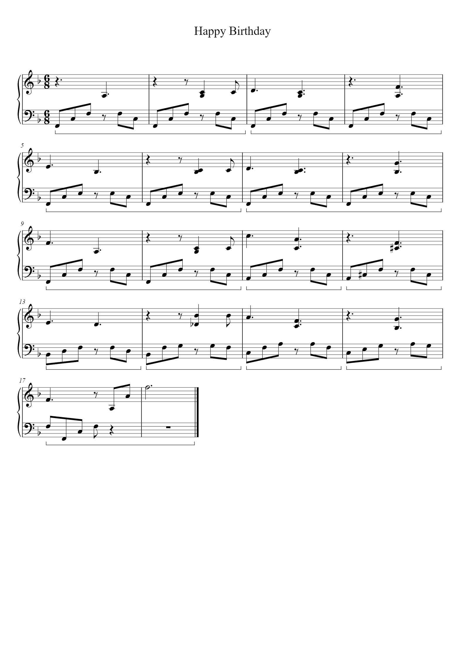 'Happy Birthday' - Piano Sheet Music By Hill Arr: GC | TOPiano