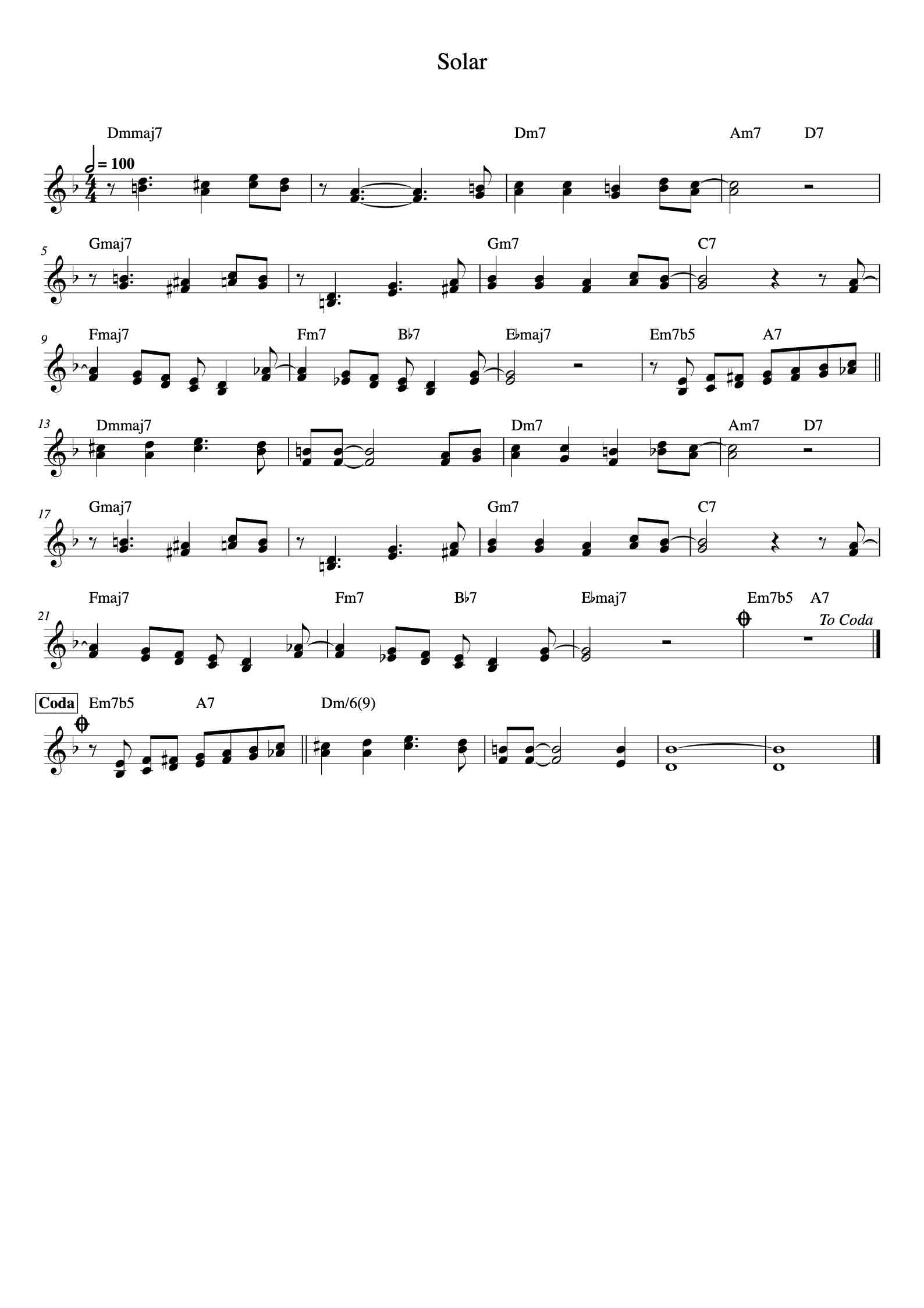 'Solar' - Piano Sheet Music By Miles Davis | TOPiano