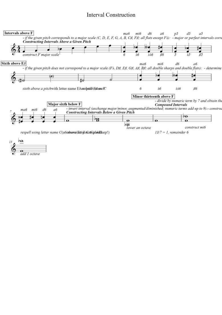 'Interval Construction' - Piano Sheet Music By Popthus | TOPiano