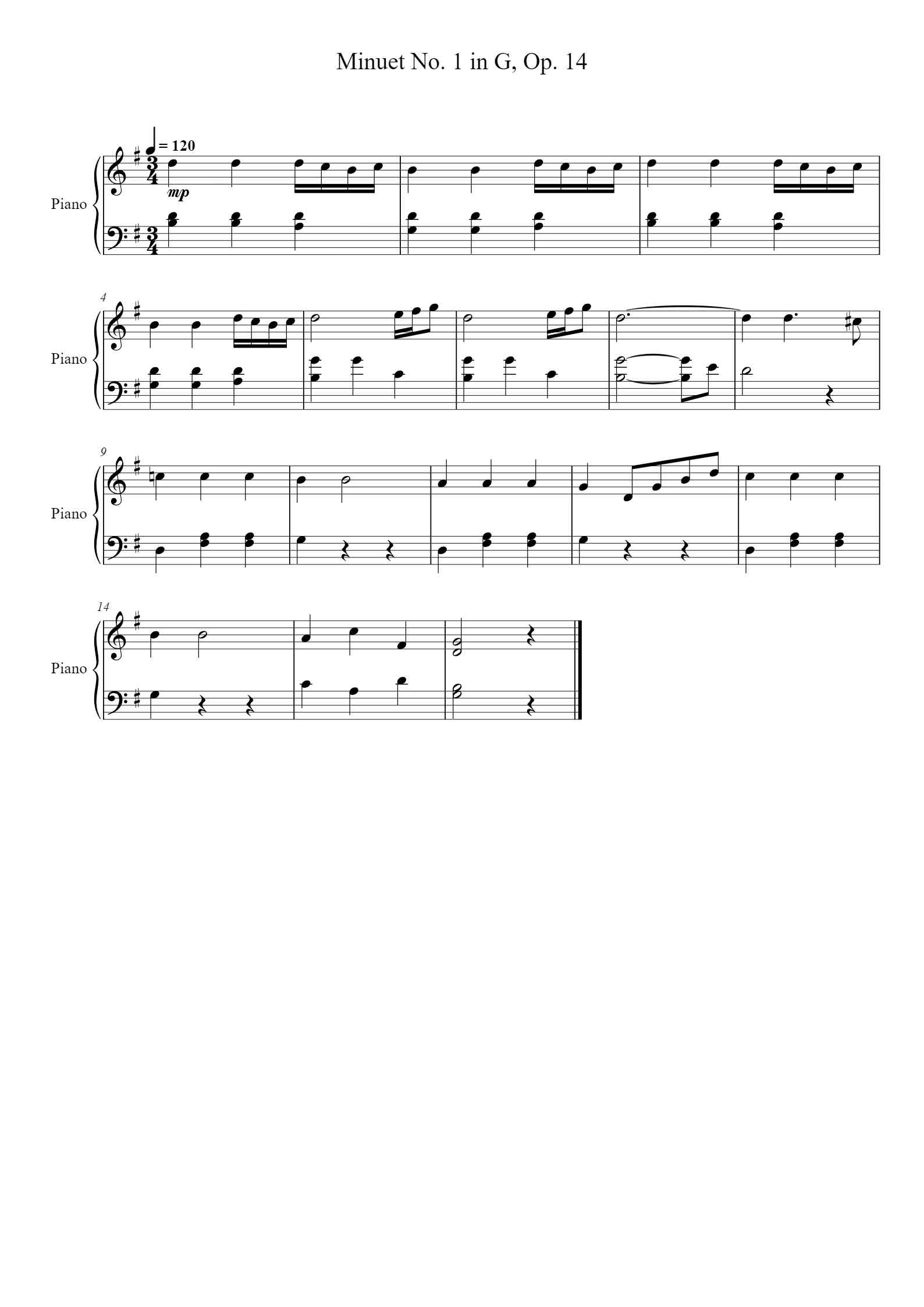 Learning Ignacy Jan Paderewski's "Minuet No. 1 in G, Op. 14" Piano Lessons | TOPiano