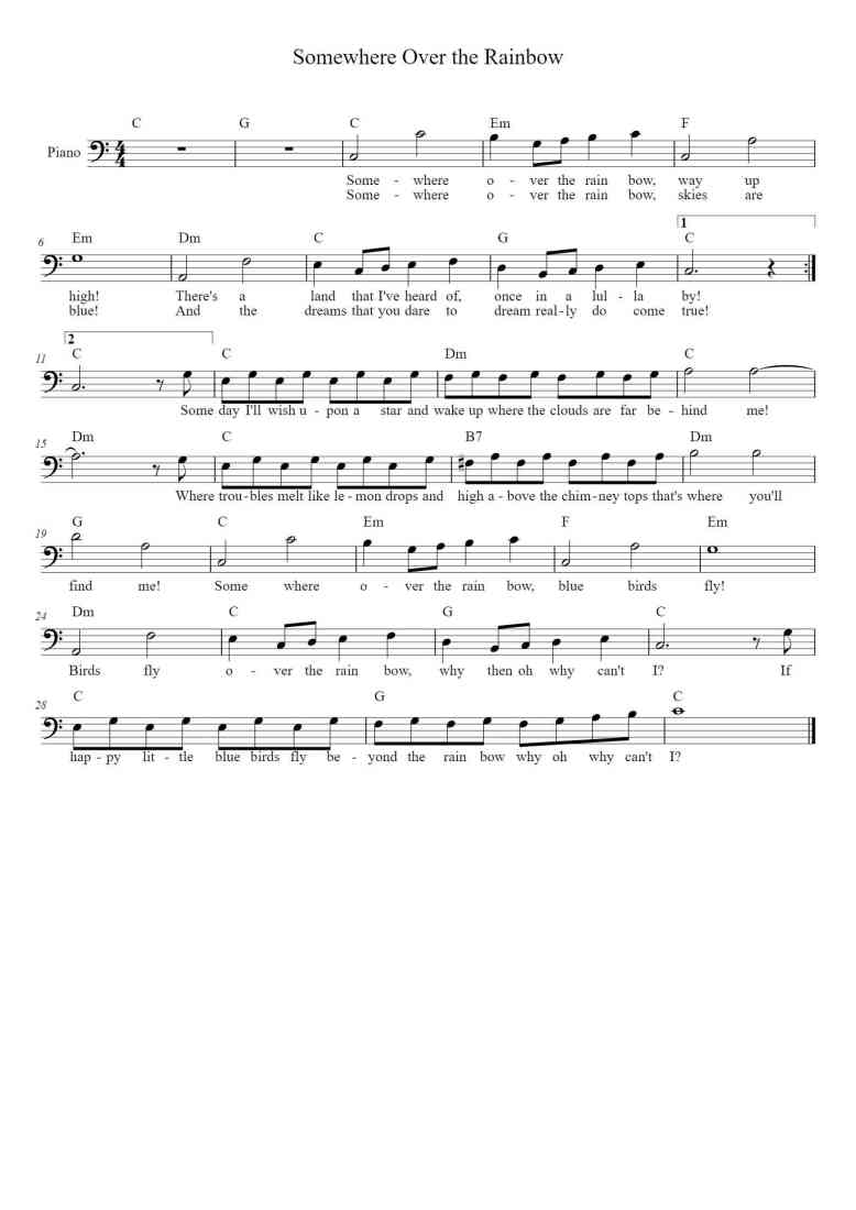 'Somewhere Over the Rainbow' - Piano Sheet Music By Judy Garland | TOPiano