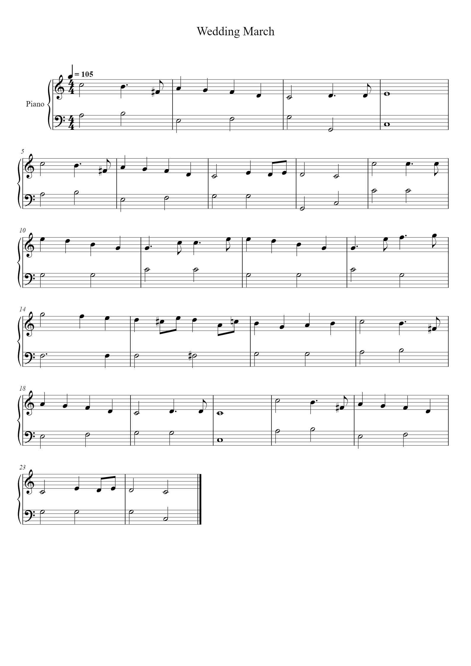 Learning Felix Mendelssohn Bartholdy's "Wedding March" Piano Lessons ...