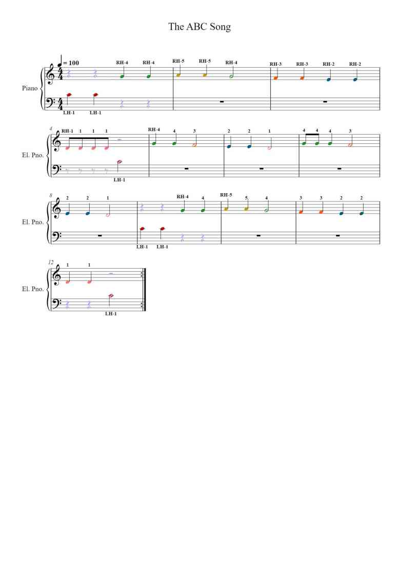 'The ABC Song' - Piano Sheet Music By Louis Le Maire | TOPiano