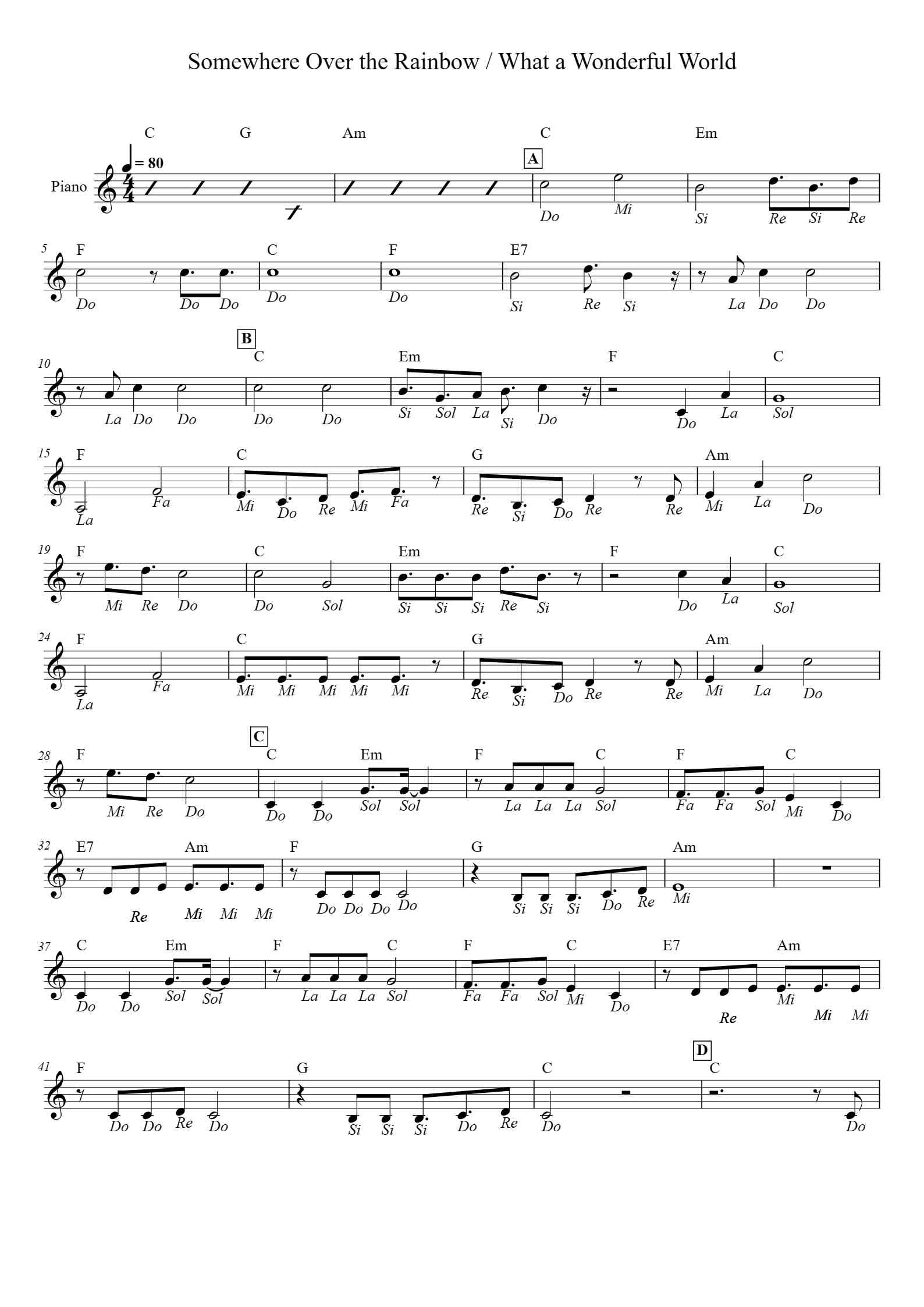'Somewhere Over the Rainbow / What a Wonderful World' - Piano Sheet ...