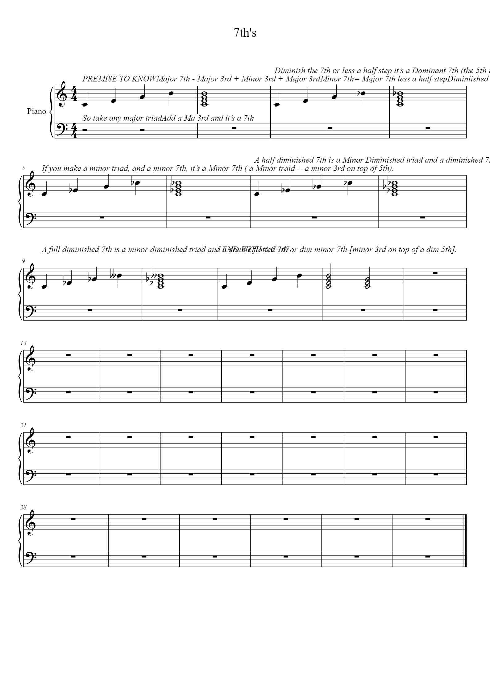 '7th's' - Piano Sheet Music By xxx | TOPiano