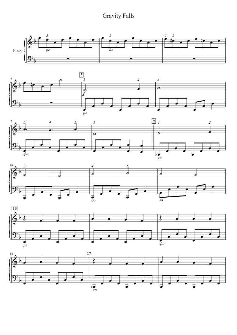 'Gravity Falls' - Piano Sheet Music By Brad Breeck | TOPiano