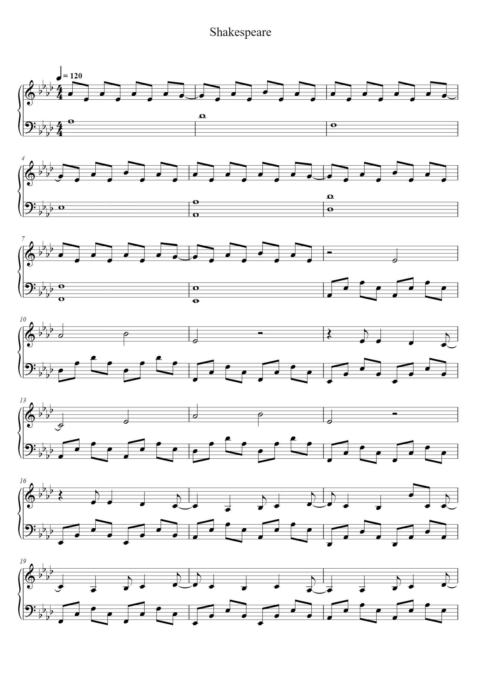 'Shakespeare' - Piano Sheet Music By Miranda Cosgrove | TOPiano