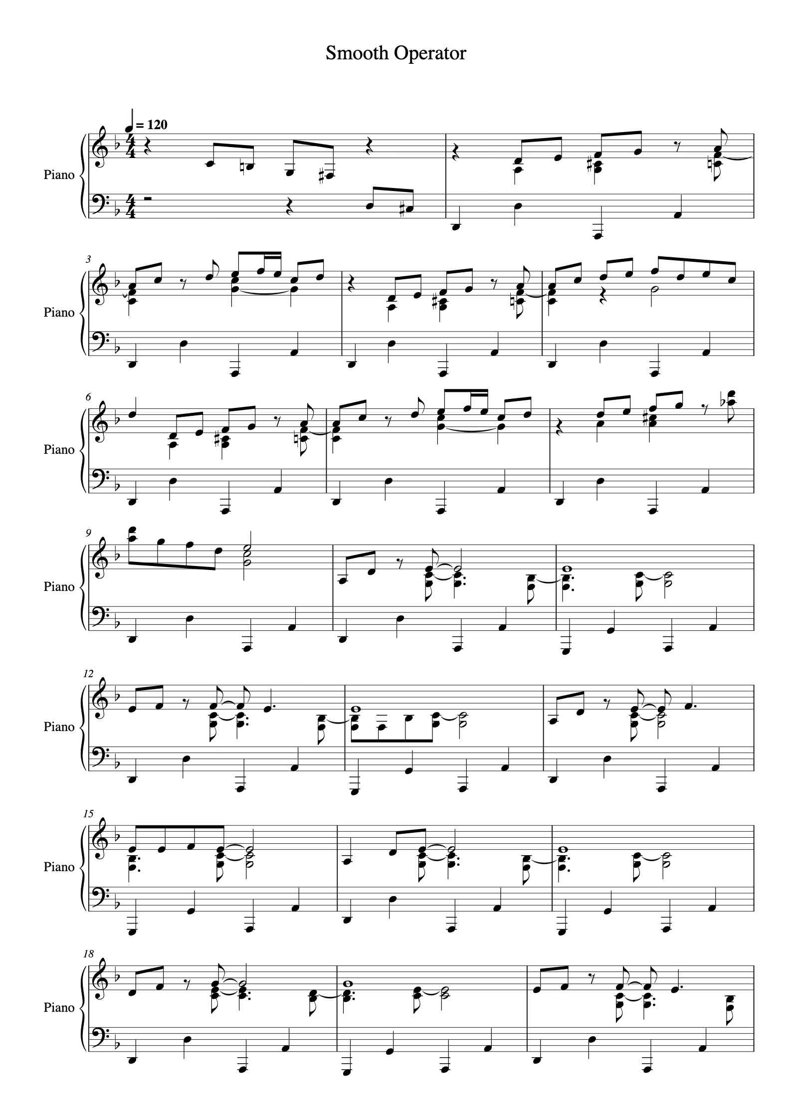 Learning Sade's "Smooth Operator" Piano Lessons | TOPiano