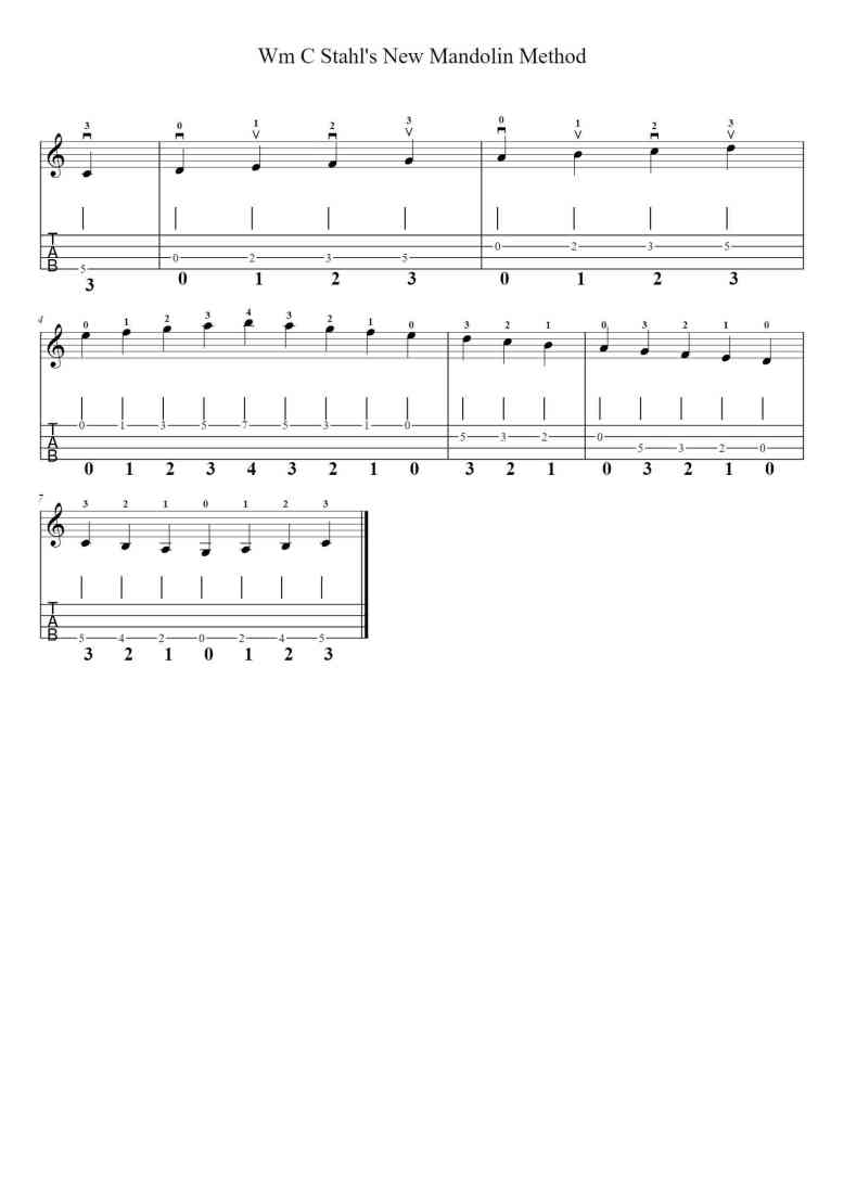'New Mandolin Method – C Major Scale, First Position' - Piano Sheet ...