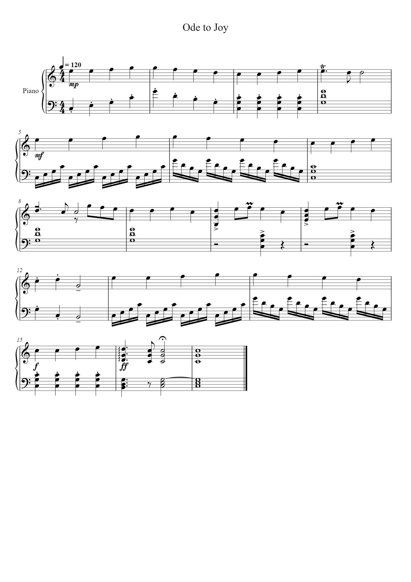 'Symphony No. 9 in D Minor, Op. 125: IV. Ode to Joy' - Piano Sheet ...