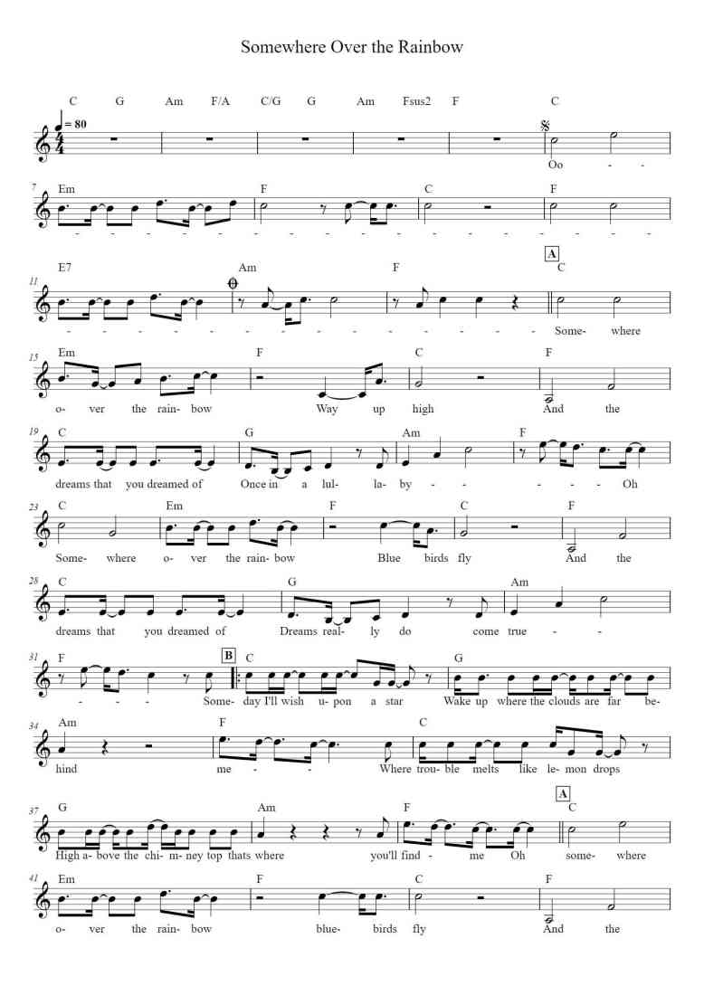 'Somewhere Over the Rainbow' - Piano Sheet Music By Israel Kamakawiwo ...