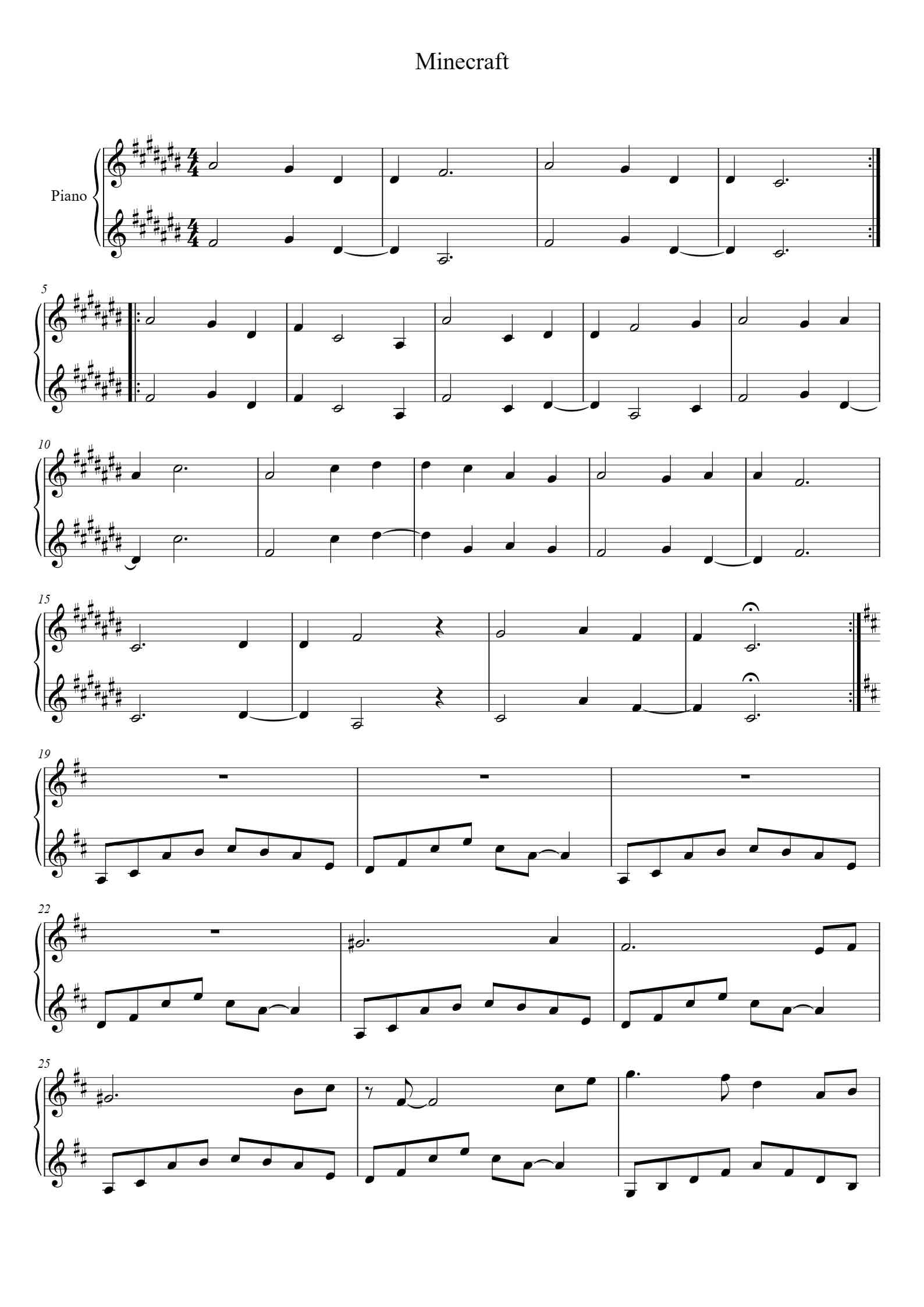 'Minecraft' - Piano Sheet Music By C418 | TOPiano