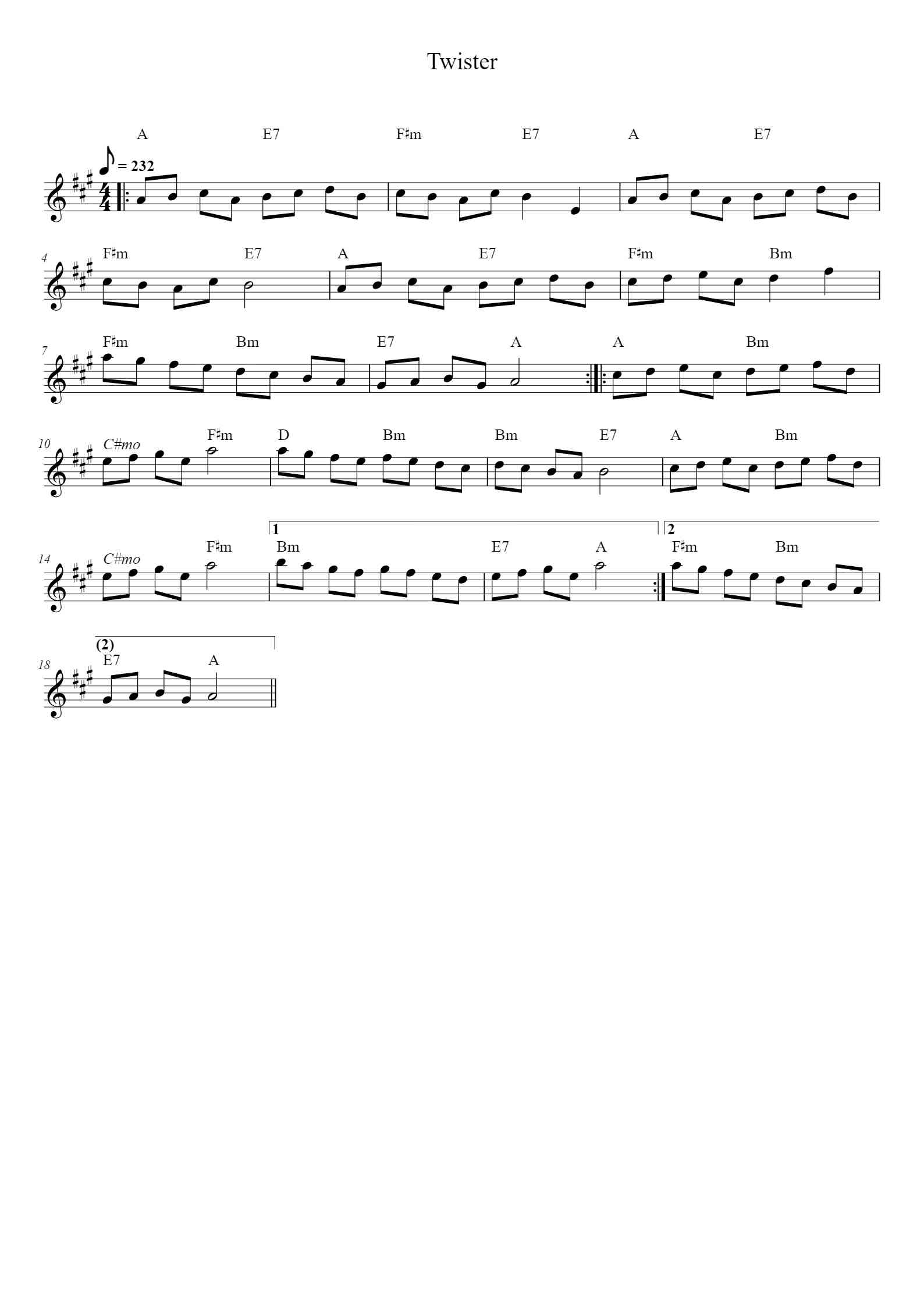 'Twister' - Piano Sheet Music By Bruce Shawyer | TOPiano