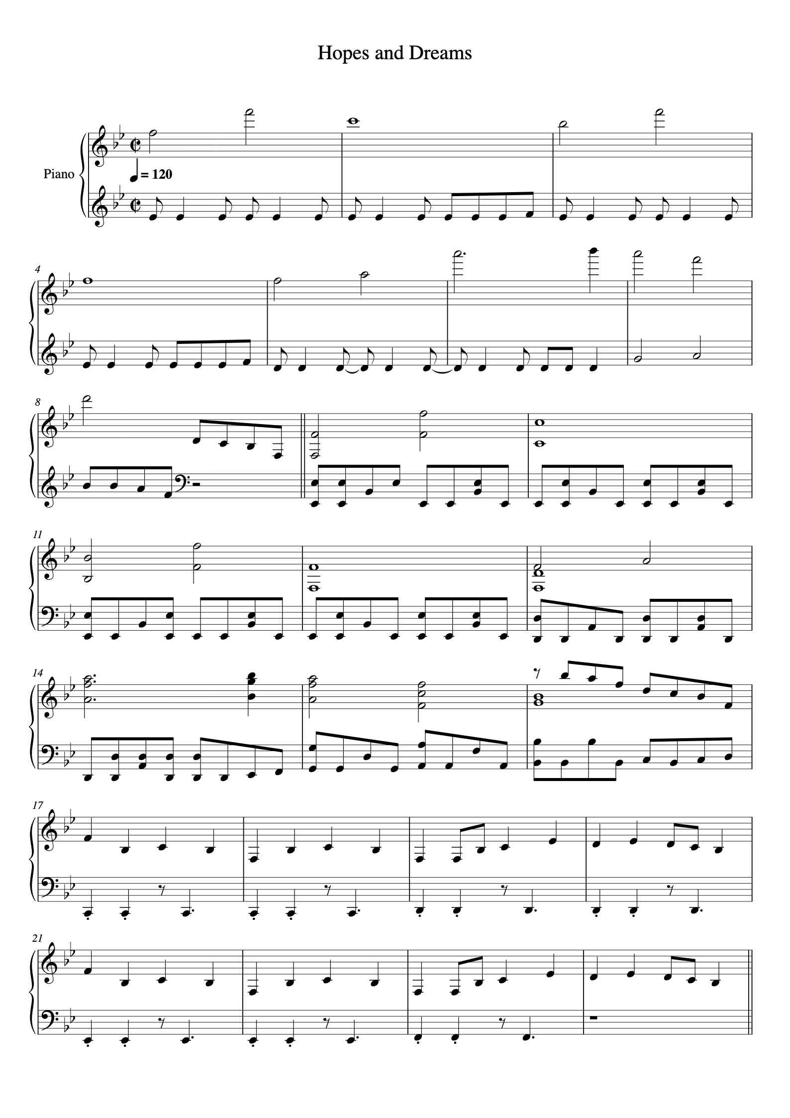 Learning Toby Fox's "Undertale – Hopes and Dreams" Piano Lessons | TOPiano