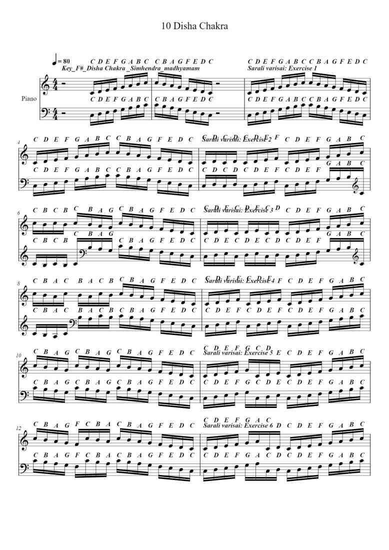 '10 Disha Chakra' - Piano Sheet Music By Traditional | TOPiano